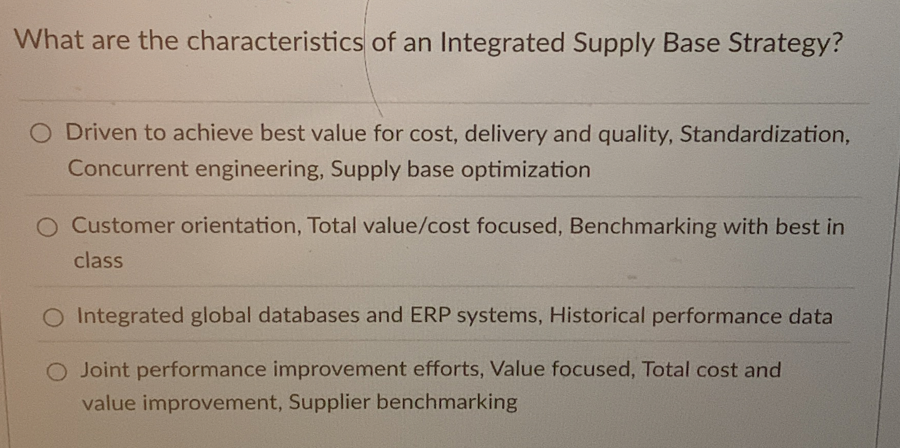Solved What are the characteristics of an Integrated Supply | Chegg.com