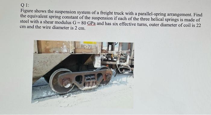 Solved Q1: Figure shows the suspension system of a freight | Chegg.com