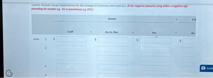Solved system. Include margin explanations for the changes | Chegg.com