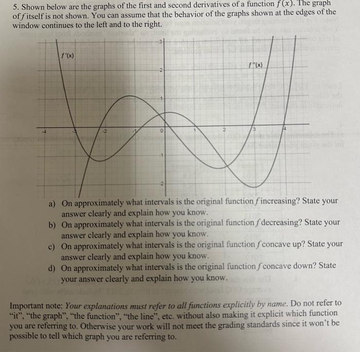 Solved 5. Shown below are the graphs of the first and second | Chegg.com