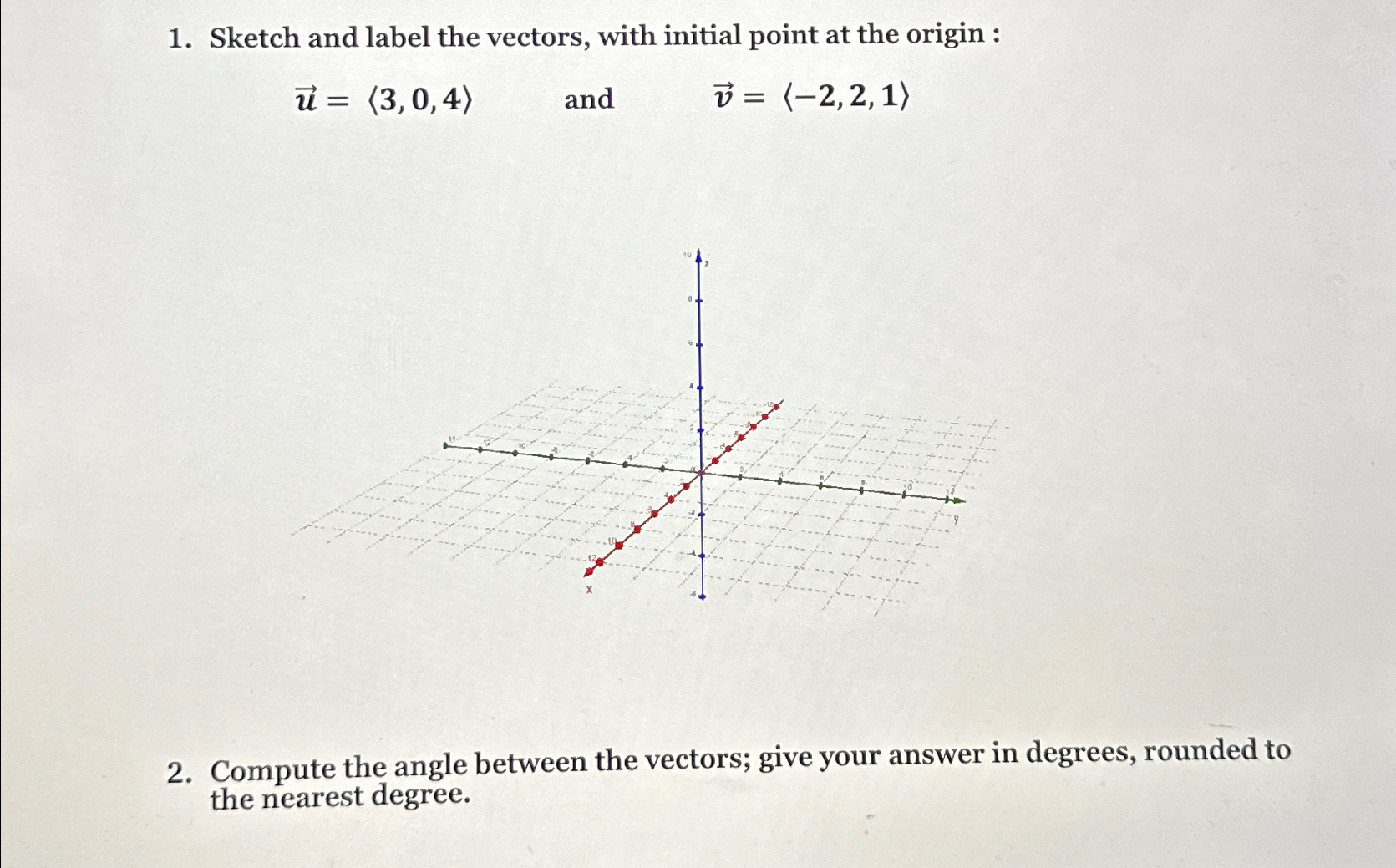 Solved Sketch and label the vectors, with initial point at | Chegg.com
