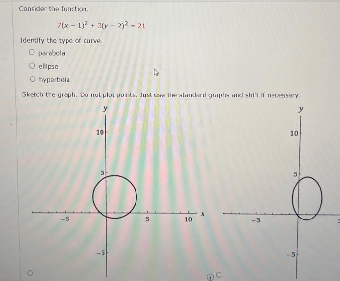 Solved Consider the function. 7(x−1)2+3(y−2)2=21 Identify | Chegg.com