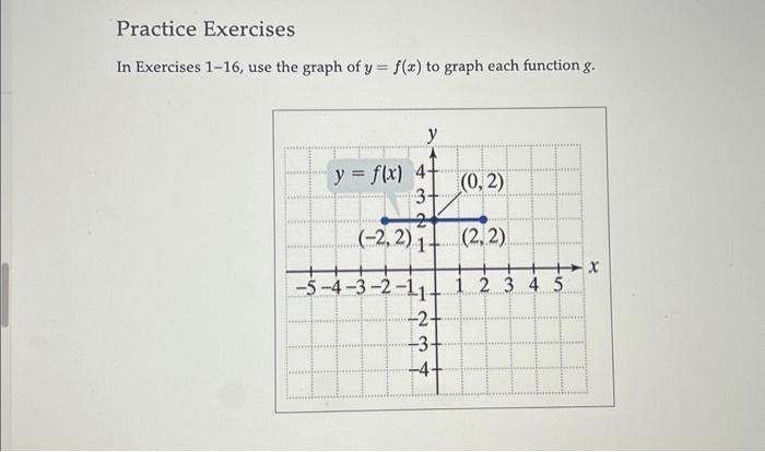 Solved Practice Exercises In Exercises 1-16, use the graph | Chegg.com Solved Practice Exercises In Exercises 1-16, use the graph | Chegg.com