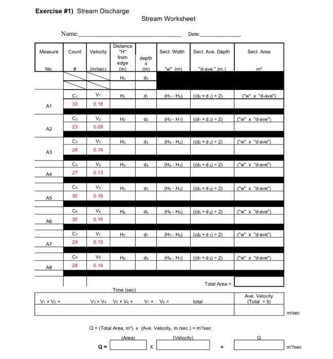 Solved Exercise #1) Stream Discharge Stream Worksheet Name: | Chegg.com