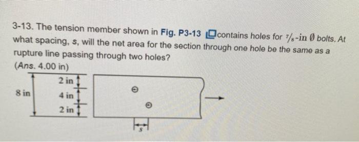 Solved 3-13. The tension member shown in Fig. P3-13 [ | Chegg.com