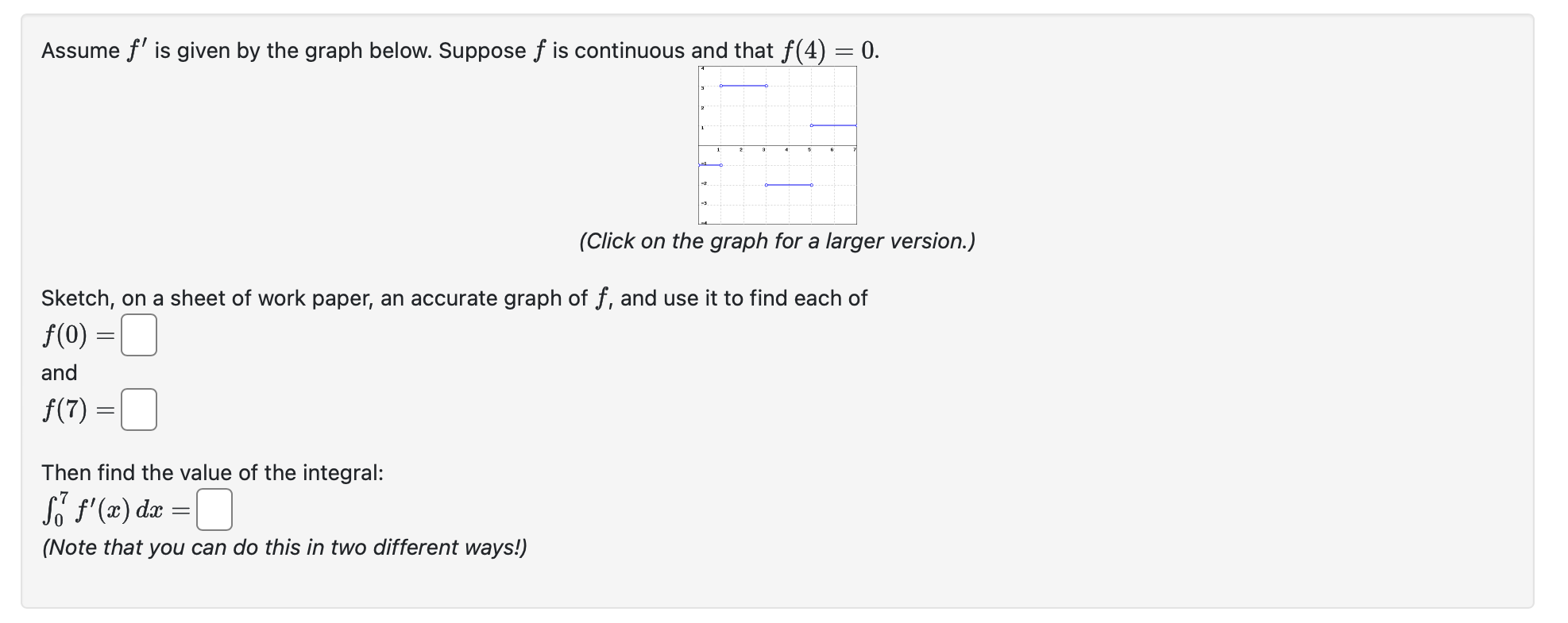 Solved Assume f' is given by the graph below. Suppose f is | Chegg.com Solved Assume f' is given by the graph below. Suppose f is | Chegg.com