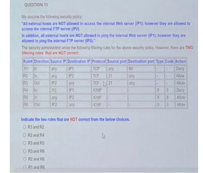 Solved We assume the follosing security policy. "All | Chegg.com
