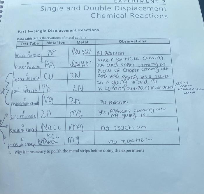 Solved Single and Double Displacement Chemical Reactions | Chegg.com