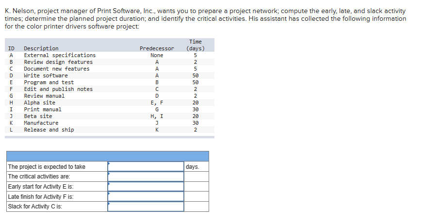 Solved K. ﻿Nelson, project manager of Print Software, Inc., | Chegg.com