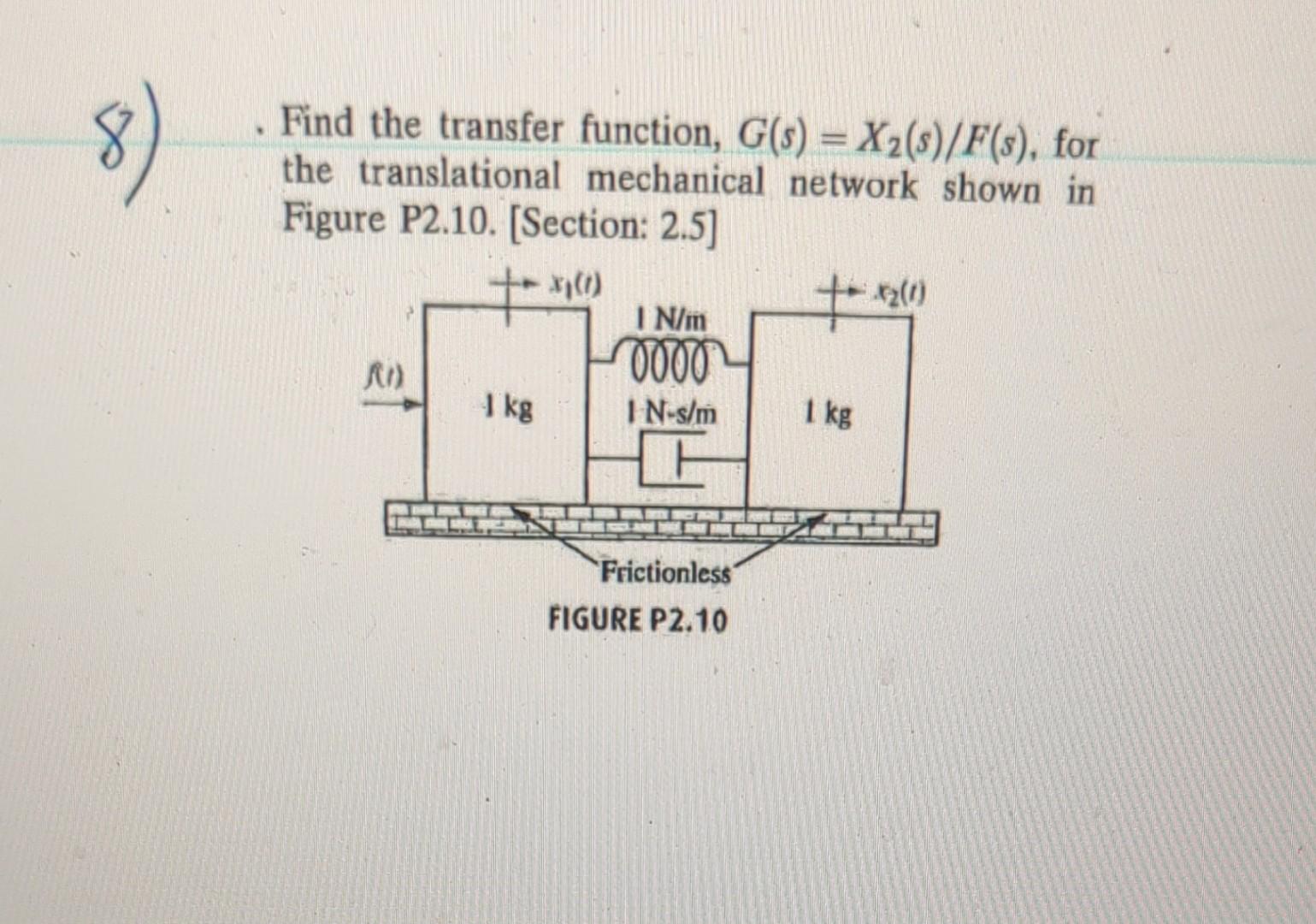 Solved Find the transfer function, G(s)=X2(s)/F(s), for the | Chegg.com