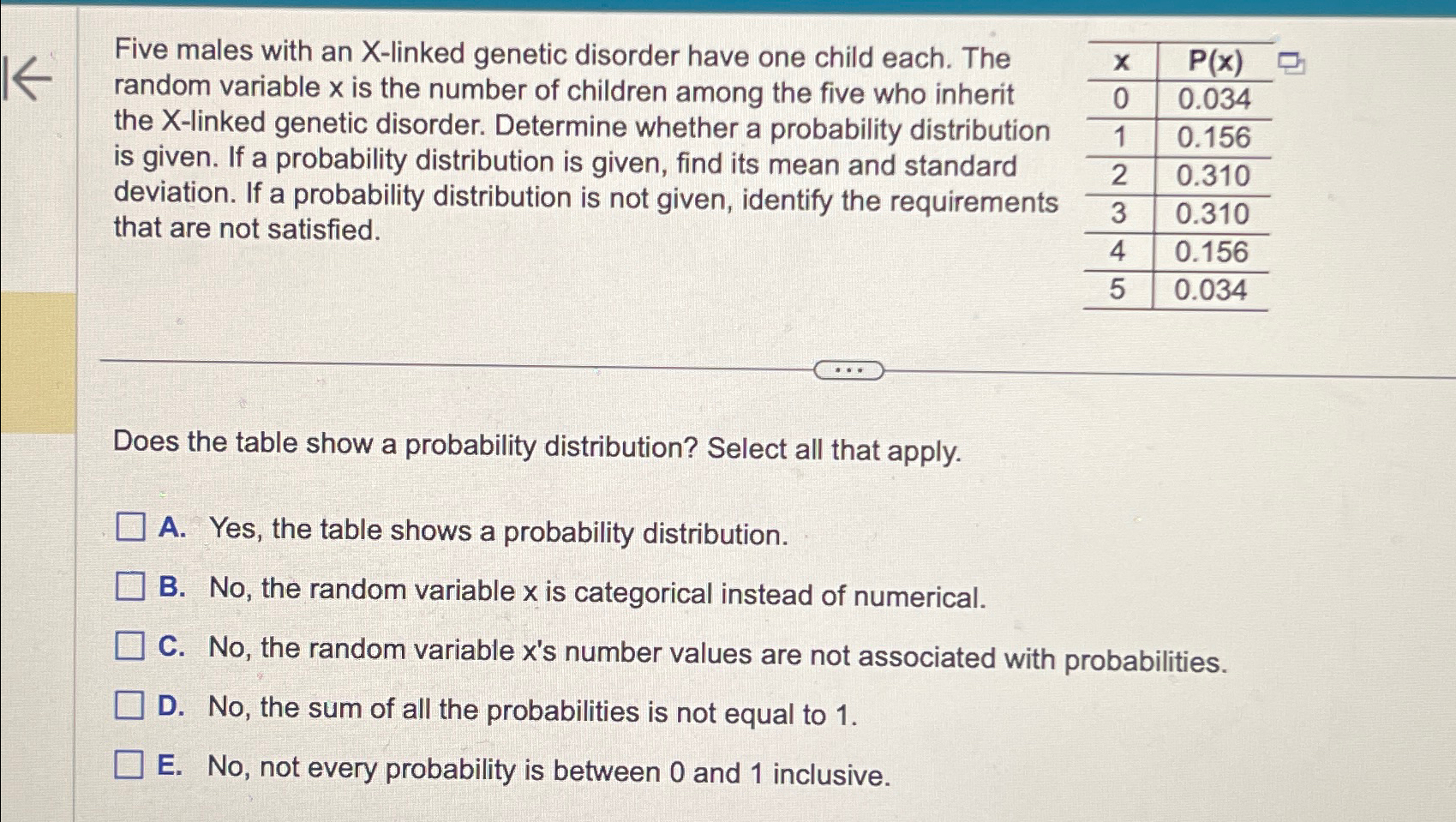 Solved Five males with an X-linked genetic disorder have one | Chegg.com