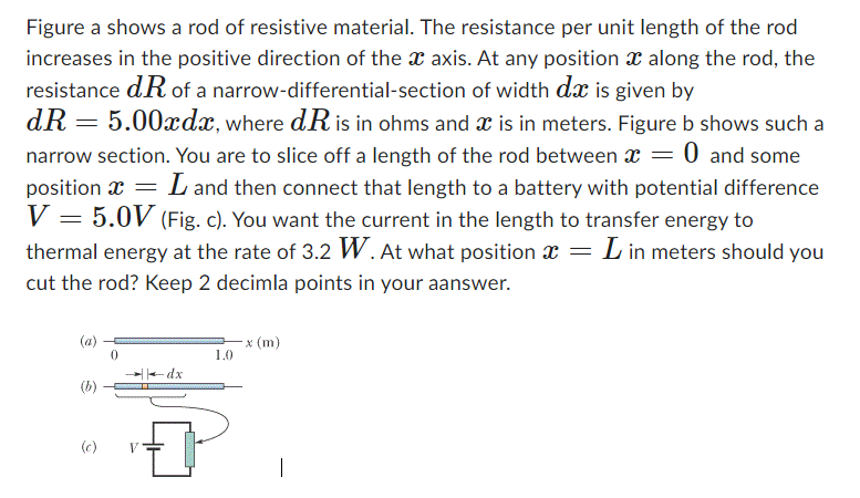 Solved Figure a shows a rod of resistive material. The | Chegg.com