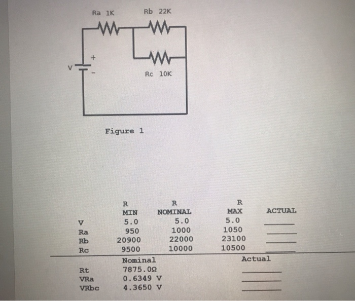 Solved Ra IK Rb 22K [m + Rc 10K Figure 1 V Ra Rb Rc R R MIN | Chegg.com