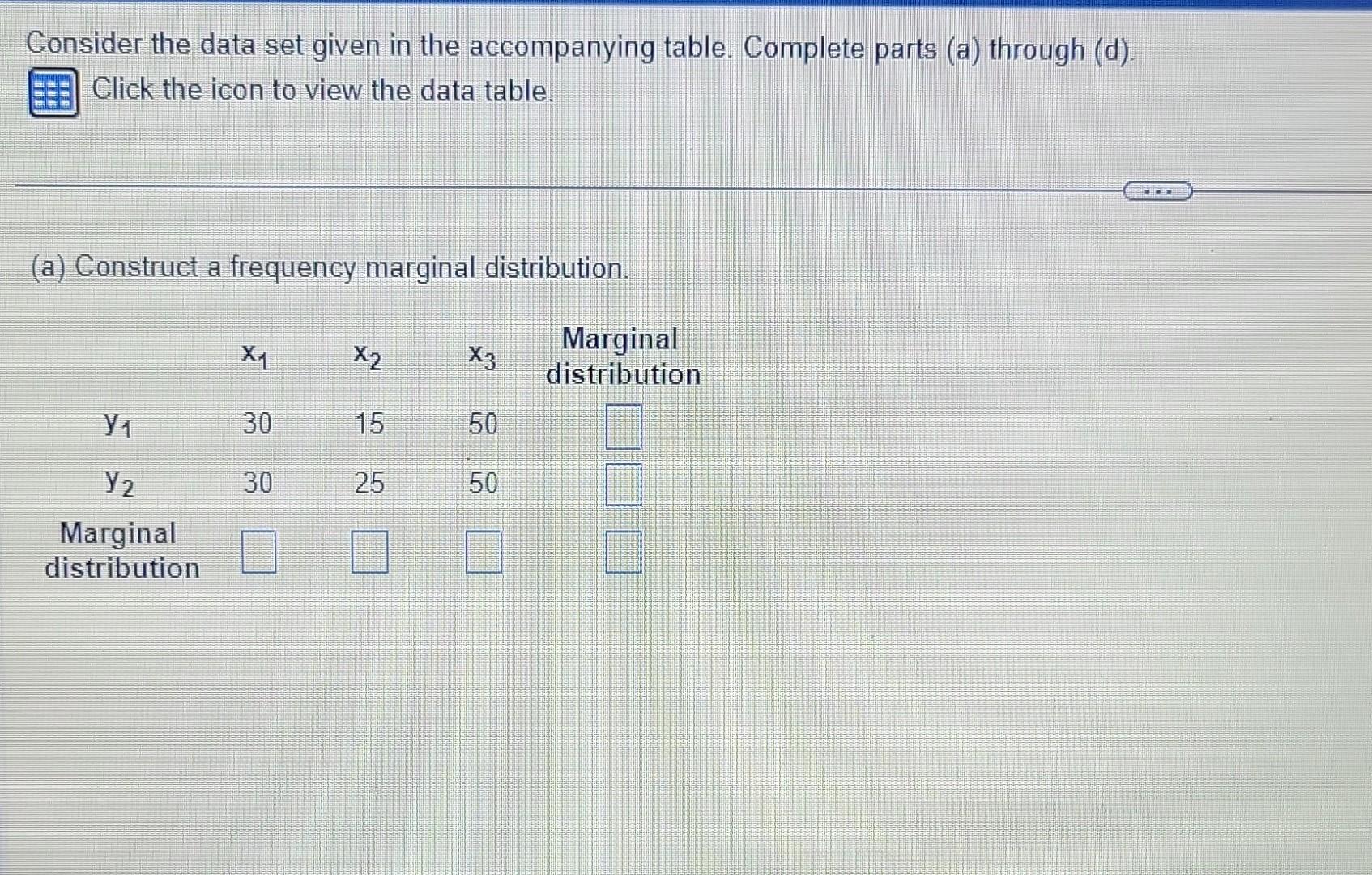 Solved Consider the data set given in the accompanying | Chegg.com