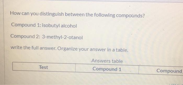 Solved How can you distinguish between the following | Chegg.com