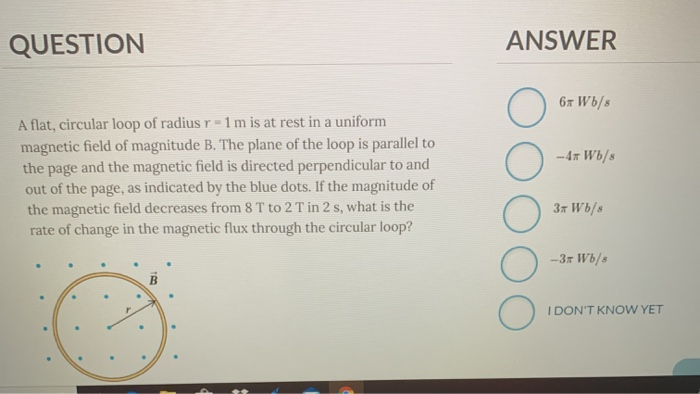 Solved QUESTION ANSWER 6 Wb/s - 4Wb/s A flat, circular loop | Chegg.com