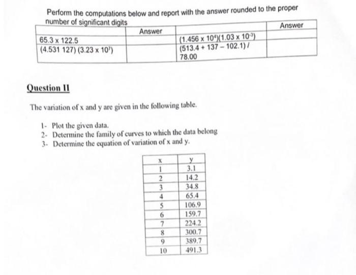 Solved Perform the computations below and report with the | Chegg.com
