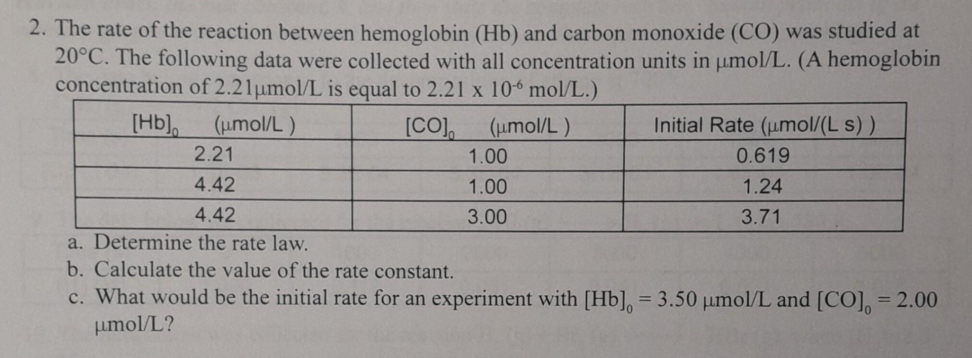 Solved The rate of the reaction between hemoglobin (Hb) and | Chegg.com