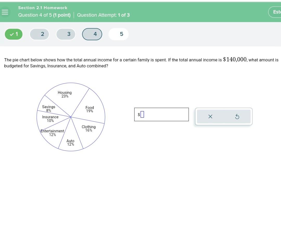 Solved The pie chart below shows how the total annual income | Chegg.com