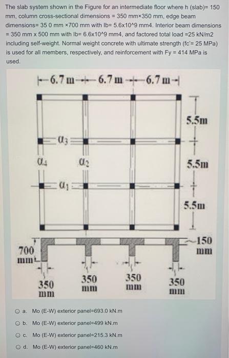 Solved The slab system shown in the Figure for an | Chegg.com