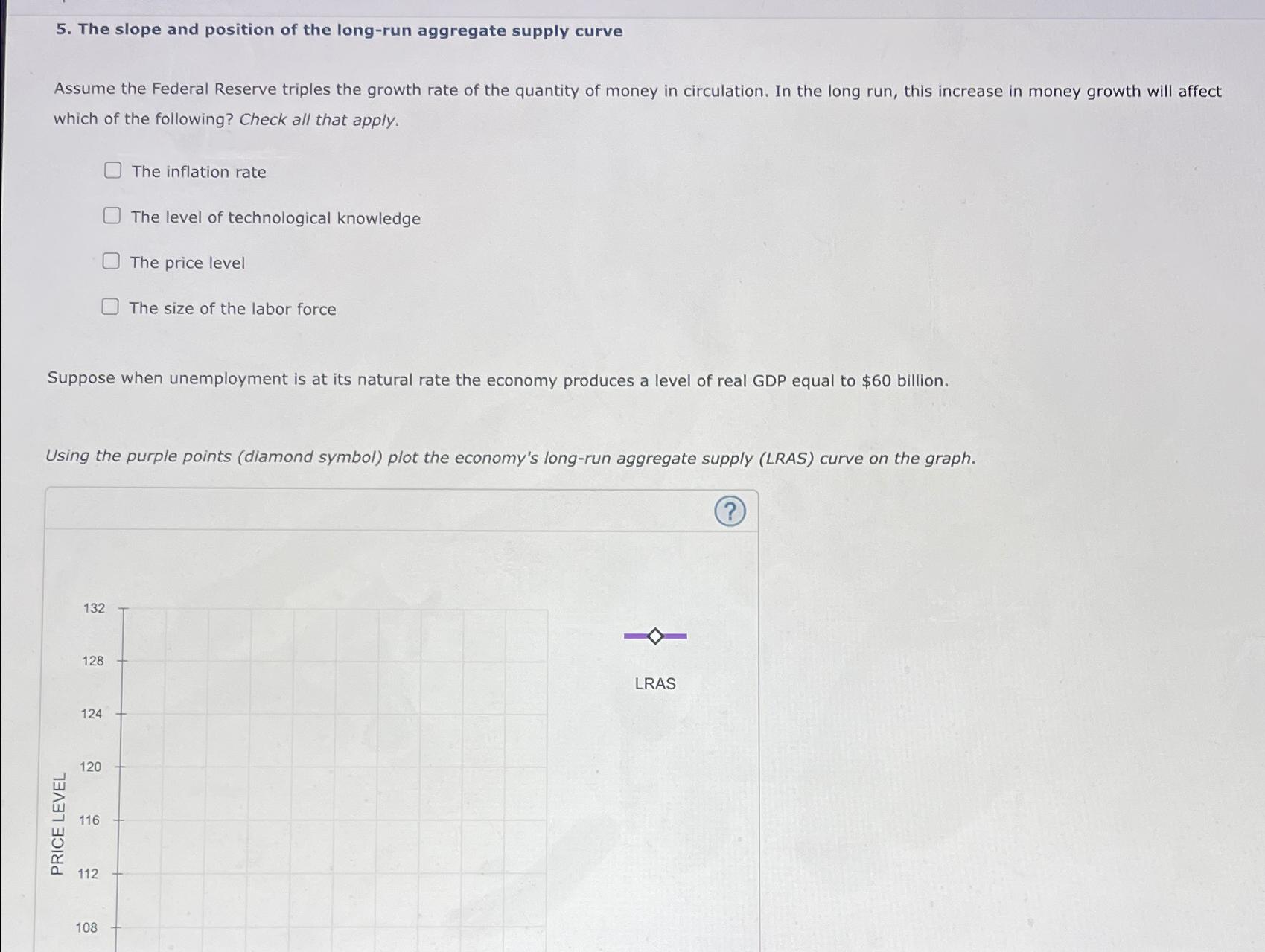 Solved The slope and position of the long-run aggregate | Chegg.com