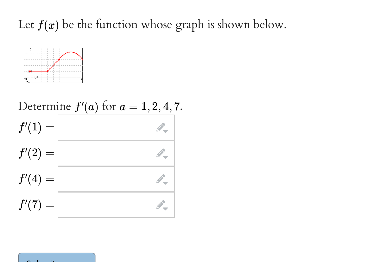 Solved Let f(x) ﻿be the function whose graph is shown | Chegg.com