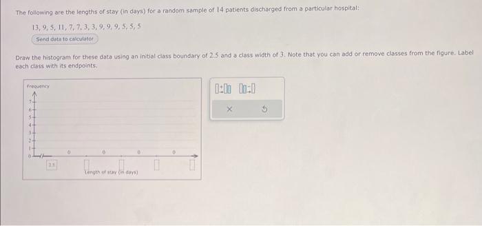Solved Draw The Histogram For These Data Using An Initial