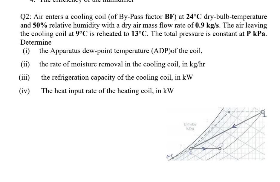 Solved Q2: Air enters a cooling coil (of By-Pass factor BF ) | Chegg.com