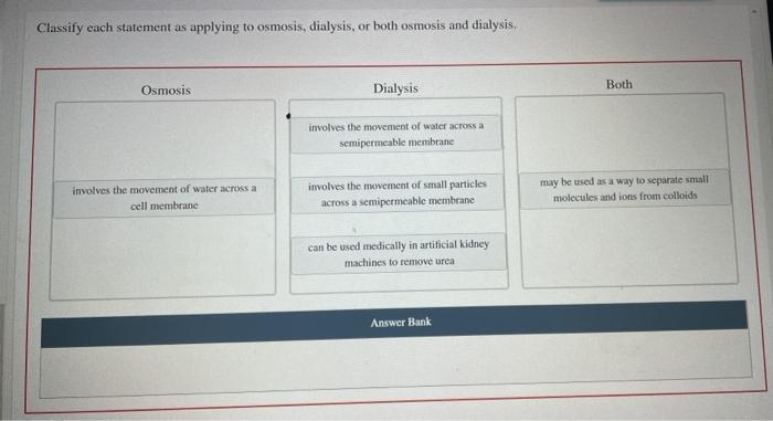 Solved Classify each statement as applying to osmosis, | Chegg.com