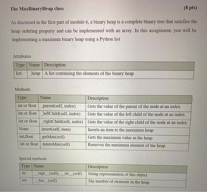 Solved The MaxBinaryHeap class (8 pts) As discussed in the | Chegg.com