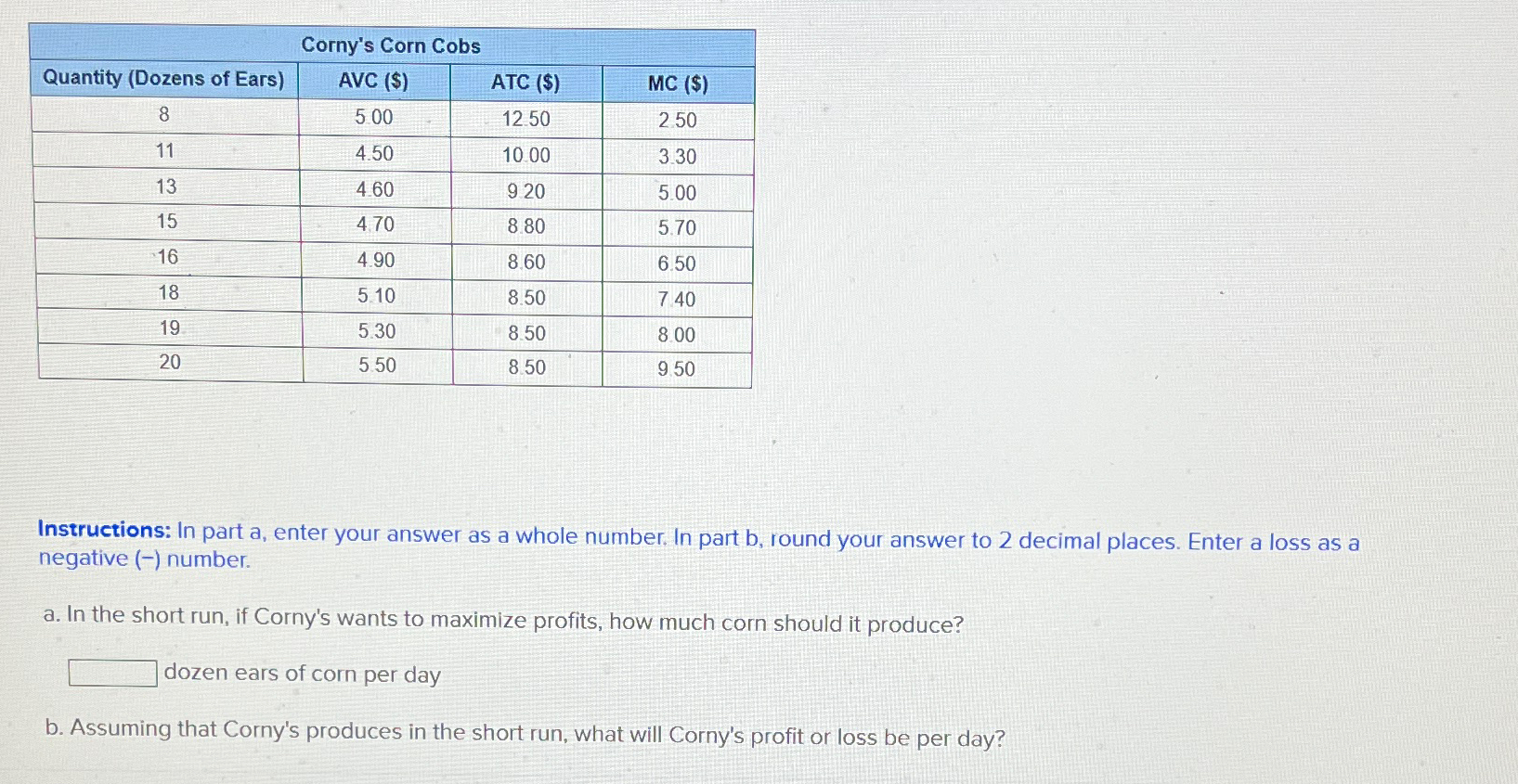 Solved \table[[Corny's Corn Cobs],[Quantity (Dozens of | Chegg.com
