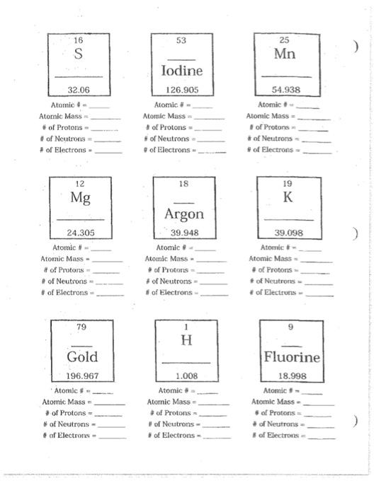 Solved Atomic 8= Atomic. # = Atomic # = Atomic Mass m | Chegg.com