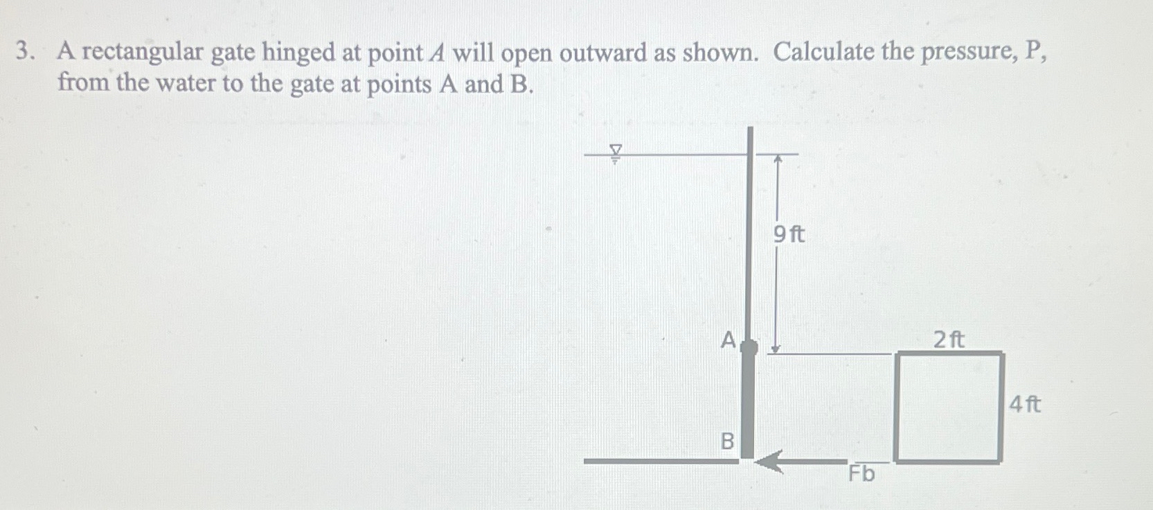 A rectangular gate hinged at point A will open | Chegg.com
