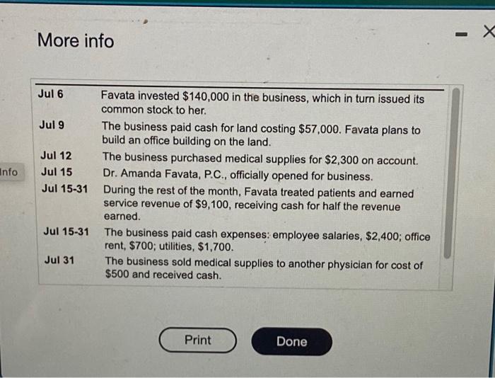 Solved Dr. Amanda Favata opened a medical practice | Chegg.com