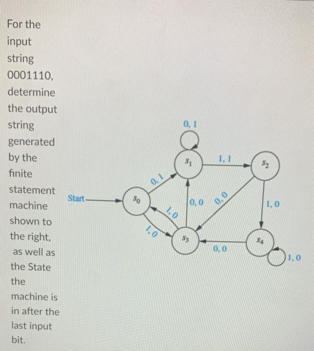 Solved For The Input String 101011 Determine The Output 