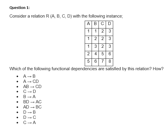 Solved Question 1: Consider a relation R(A,B,C,D) with the | Chegg.com