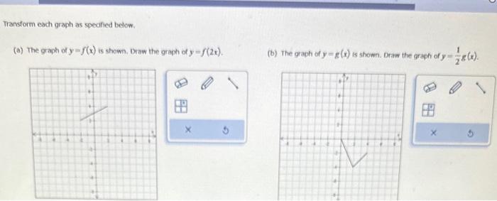 Solved Transform each graph as specfied below. (a) The graph | Chegg.com