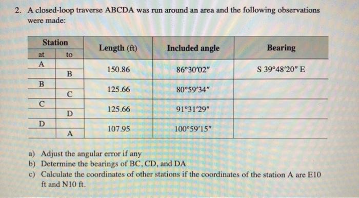 Solved 2. A closed-loop traverse ABCDA was run around an | Chegg.com