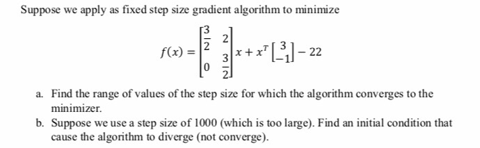 Solved Suppose we apply as fixed step size gradient | Chegg.com