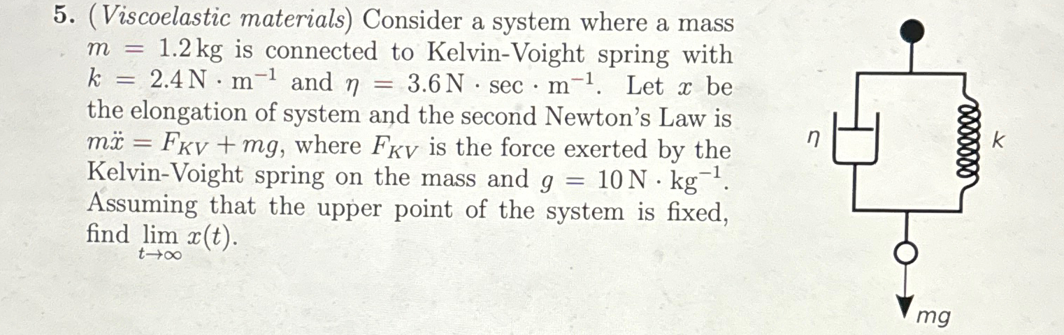 Solved (Viscoelastic materials) ﻿Consider a system where a | Chegg.com