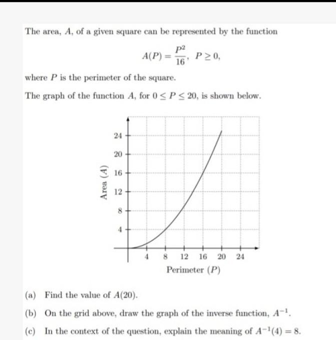 Solved The area, A, of a given square can be represented by | Chegg.com