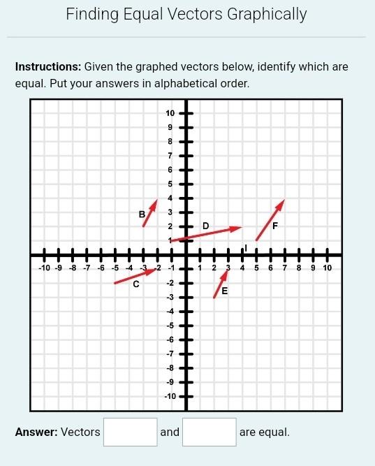 Solved Instructions: Given the graphed vectors below, | Chegg.com