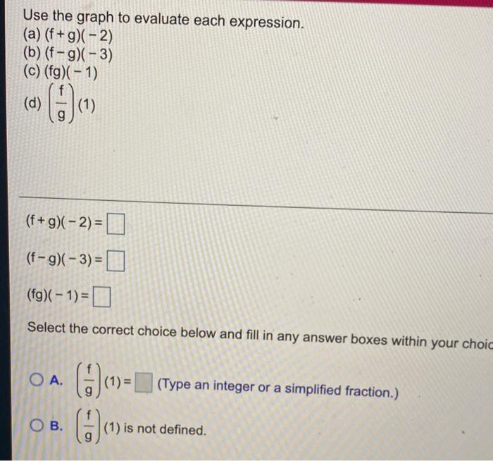 Solved Use the graph to evaluate each expression. (a) | Chegg.com