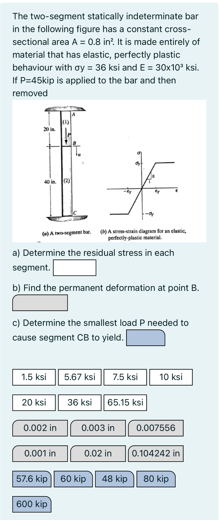 Solved The two-segment statically indeterminate bar in the | Chegg.com
