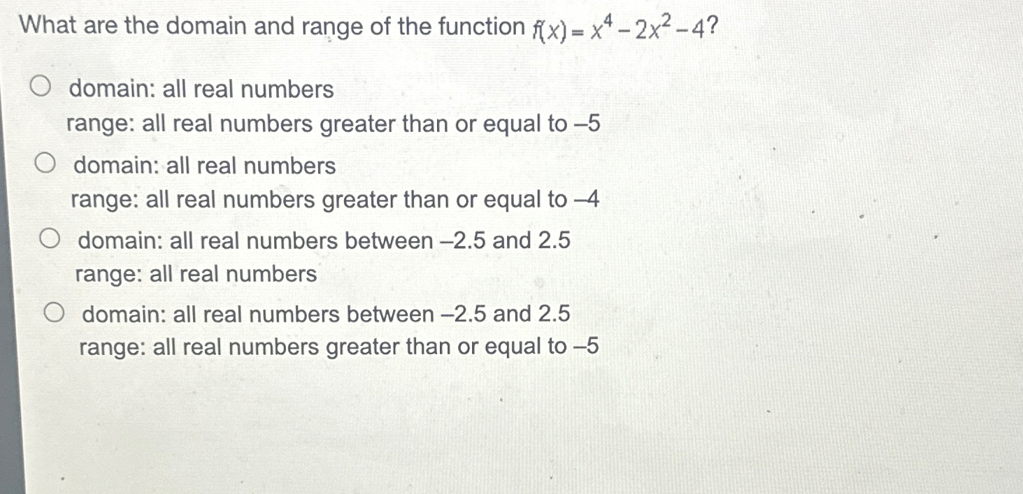 Solved What are the domain and range of the function | Chegg.com