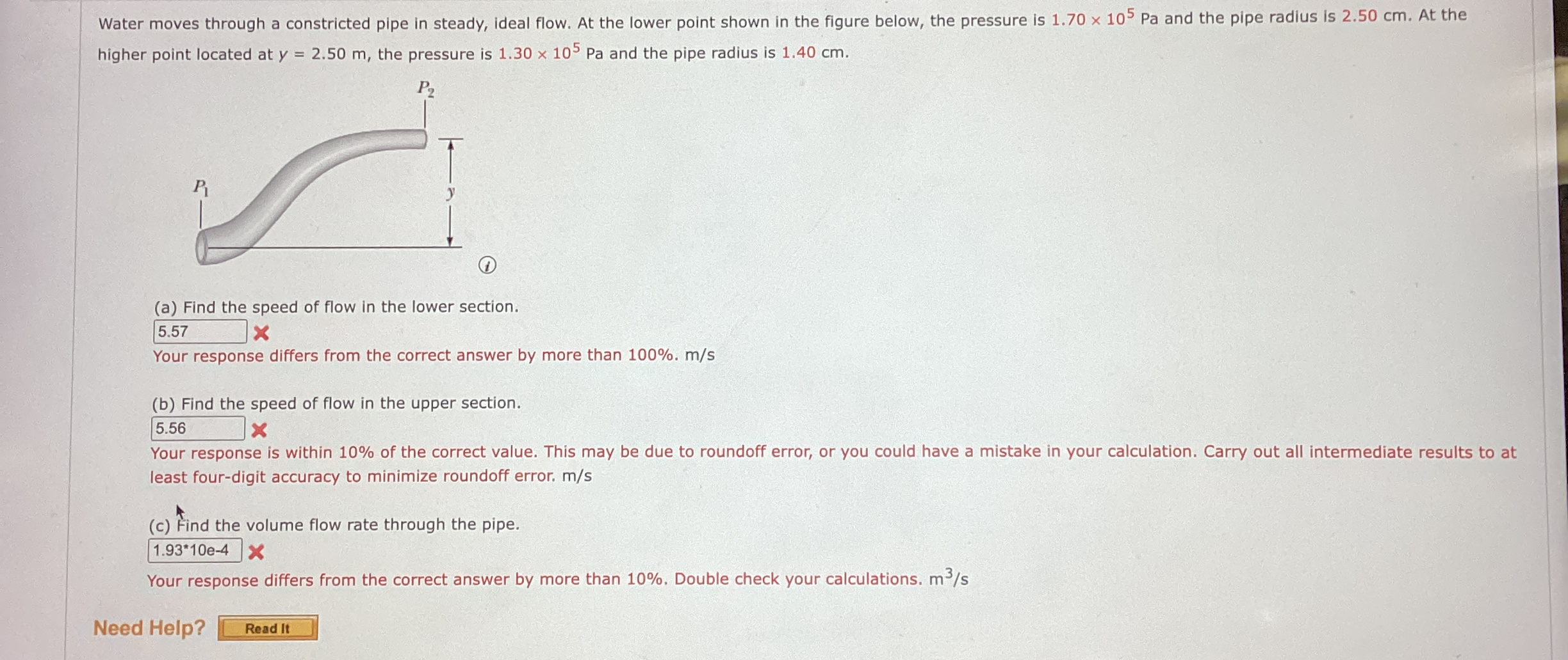 Solved Water moves through a constricted pipe in steady, | Chegg.com