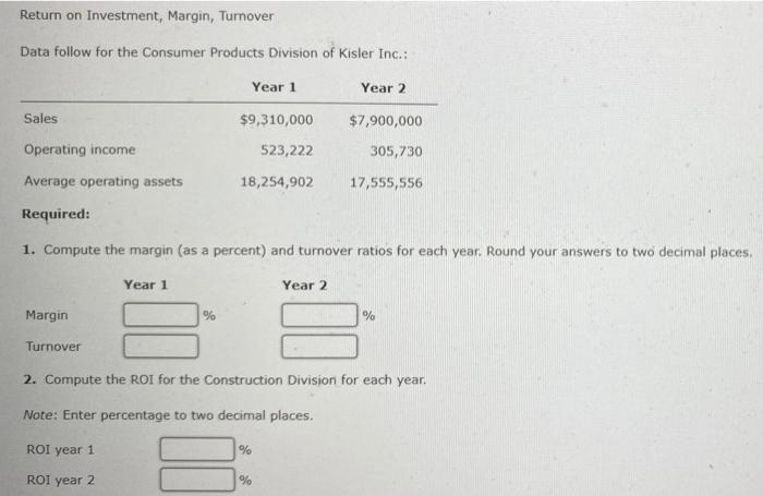 Solved Return on Investment, Margin, Turnover Data follow | Chegg.com