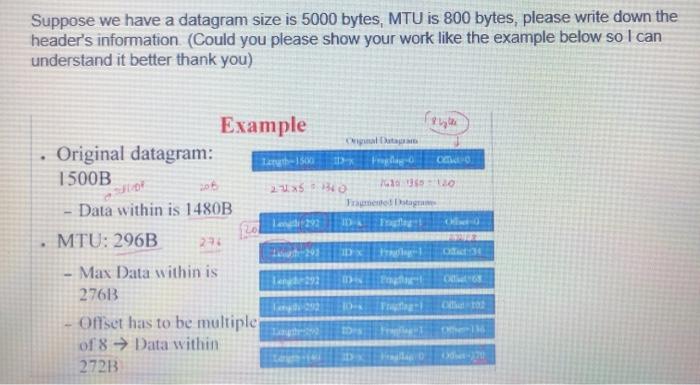 Solved Suppose we have a datagram size is 5000 bytes, MTU is | Chegg.com