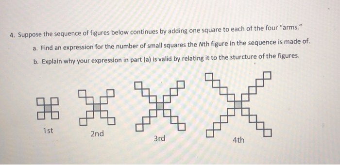 Solved 4. Suppose the sequence of figures below continues by | Chegg.com