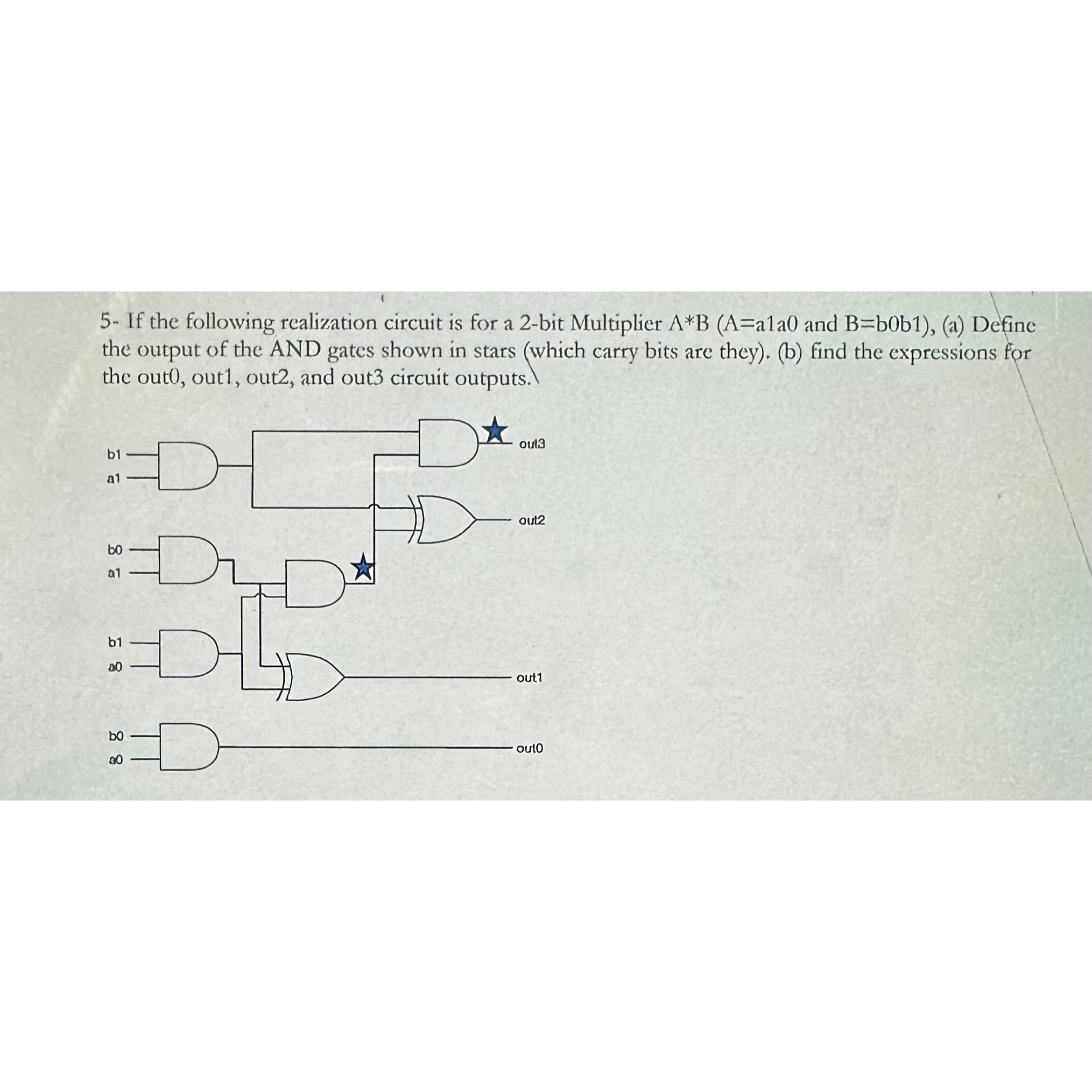 If the following realization circuit is for a 2-bit | Chegg.com